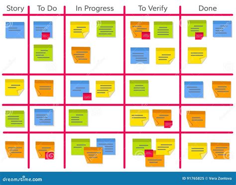 Scrum Task Kanban Board With Sticky Notes Stock Vector Illustration