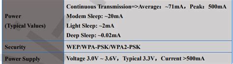 1117 Voltage Regulator Pins General Electronics Arduino Forum