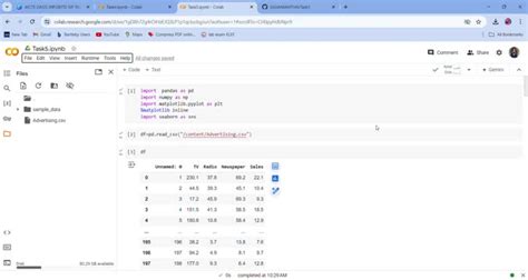 Sajja Mahitha On Linkedin Datascience Machinelearning