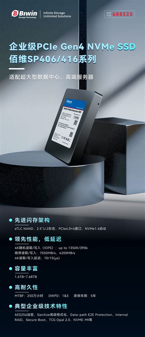 佰维存储企业级pcie Ssd通过pci Sig、unh Iol双项权威认证 佰维存储 存储赋能万物智联