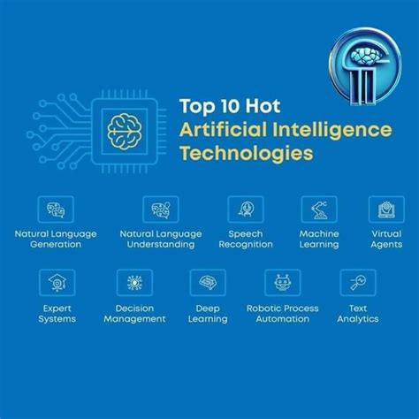 hafiz muhammad awais on linkedin artificialintelligence