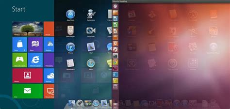 Compare Windows OS X Mountain Lion And Ubuntu