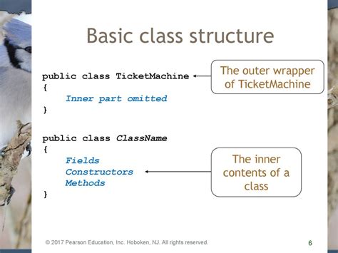 Understanding Class Definitions Ppt Download
