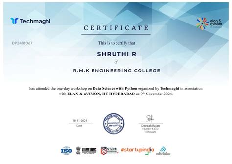 Datascienceworkshop Pythonlearning Techmaghi Skillbuilding Shruthi R