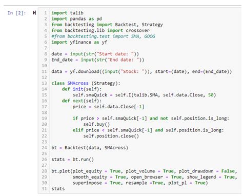 How To Use Backtesting To Create A Trading Test Strategy