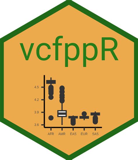 GitHub Zilong Li VcfppR The Fastest VCF BCF Parser In R Https Doi Org