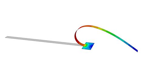 Displacement Controlled Bending With Abaqus
