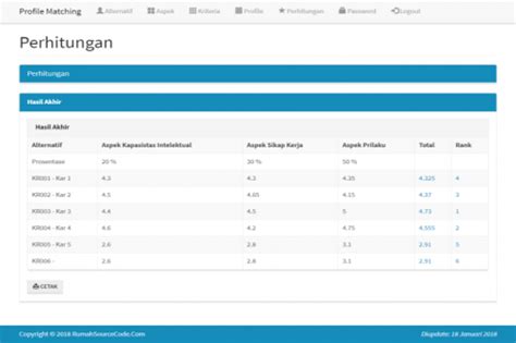 Source Code SPK Metode Profile Matching Laravel TugasAkhir Id