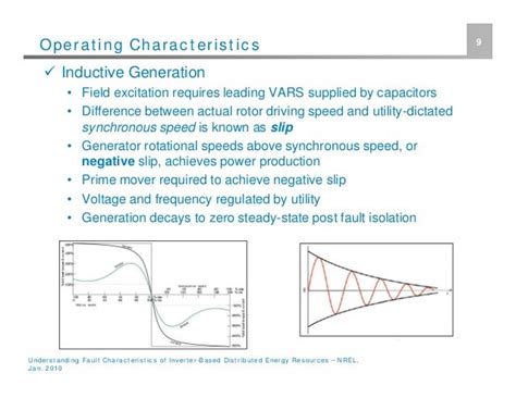 Microsoft Powerpoint Impacts Of Distributed Generation Public Copy