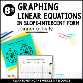 Graphing Linear Equations Activity Slope Intercept Form Activity