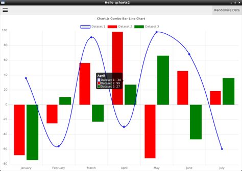 GitHub Phryniszak Qchart Chartjs Converted To QML