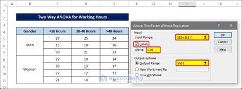 Two Way Anova In Excel With Unequal Sample Size 2 Examples