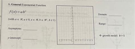 Solved 6 General Exponential Function Fx Abbles For The