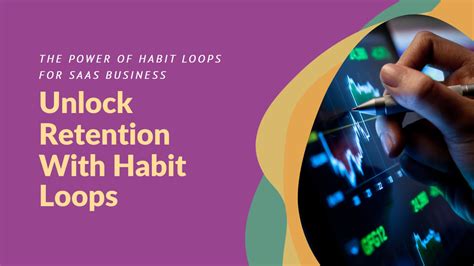 The Power Of Habit Loops Unlocking Retention For Your Saas Business