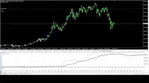create your trading algorithm bot by zeeshantalha fiverr