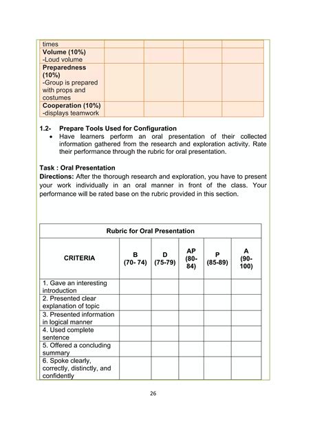 Computer Hardware Servicing Learners Material Grade 10 Pdf Computer Networking Computing