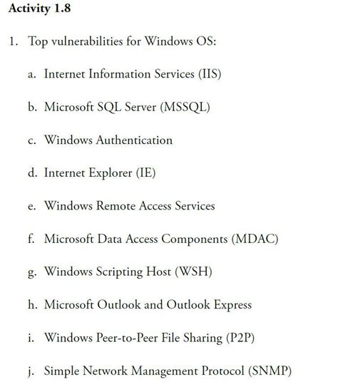 Solved Question Given Some Top Vulnerabilities Of Windows Chegg Com