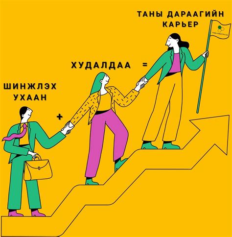 Green 📝ХИМИЙН БОДИС And МИКРОБИОЛОГИЙН БҮТЭЭГДЭХҮҮН БОРЛУУЛАЛТЫН