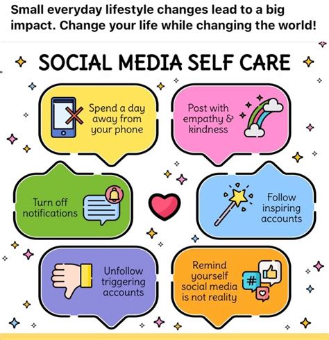 Social Media Safety Social Media Impact Social Media Poster Social Media Detox Social Media