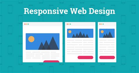 Why Do You Need Responsive Design Velocity Consultancy