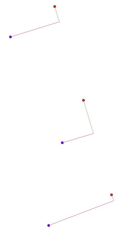 qgis distance to nearest hub wrong point selection for distance
