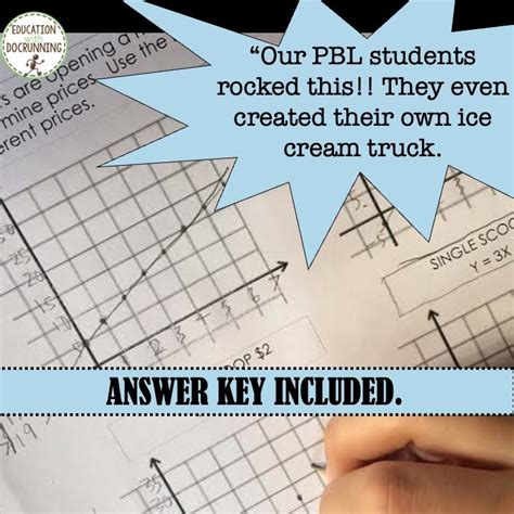 Systems Of Equations Project — Education With Docrunning