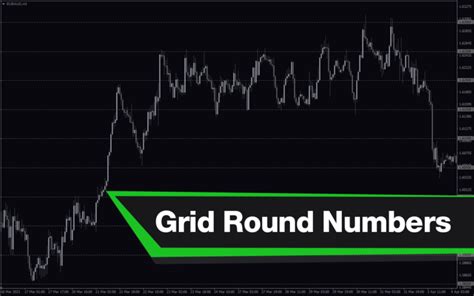 Grid Round Numbers MT4 Indicator Download For FREE MT4Collection
