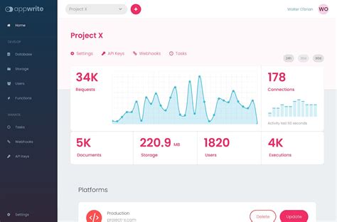 Announcing Appwrite 010 And The New Realtime Api