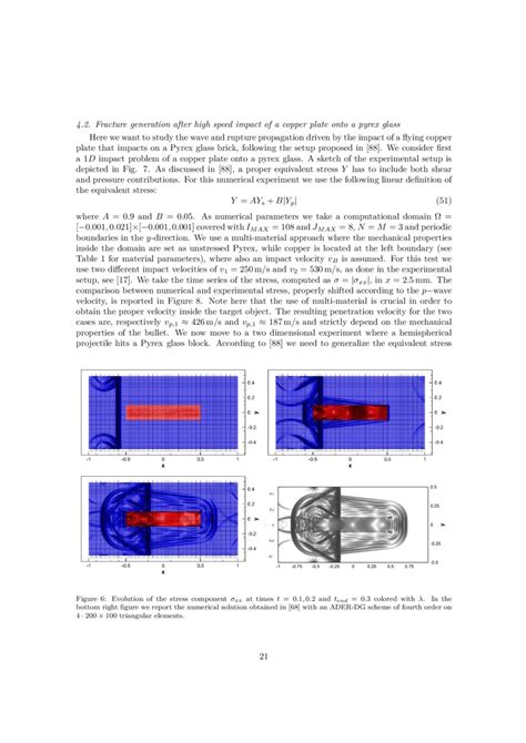 Space Time Adaptive Ader Discontinuous Galerkin Schemes For Nonlinear