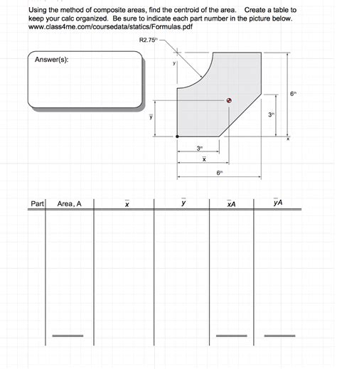 solved using the method of composite areas find the