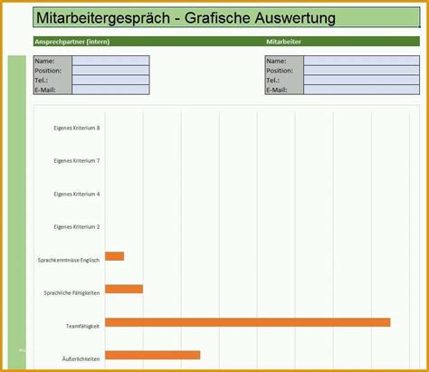 Schockieren Mitarbeitergespräch Lang Excel Vorlage Zum Sofort Kostenlos Vorlagen Und Muster