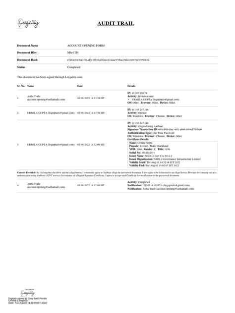 Audit Trail Pdf