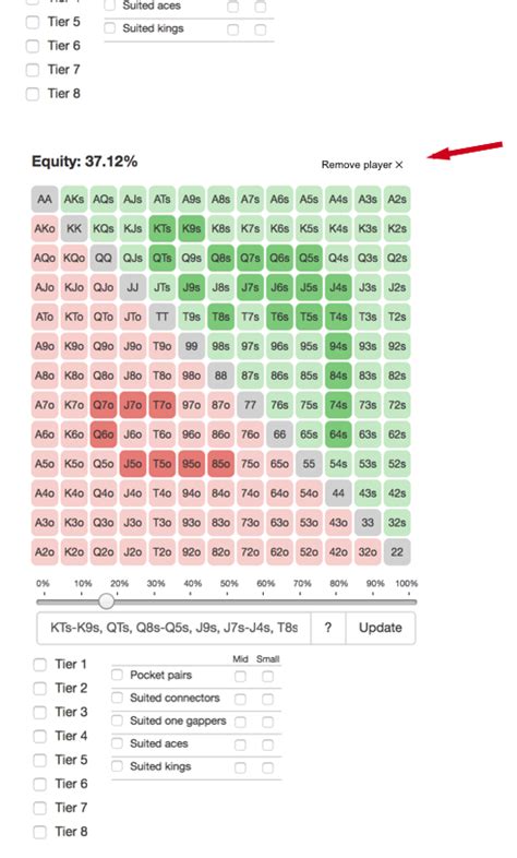 Website Design How Should I Position The Remove Player Button User Experience Stack Exchange