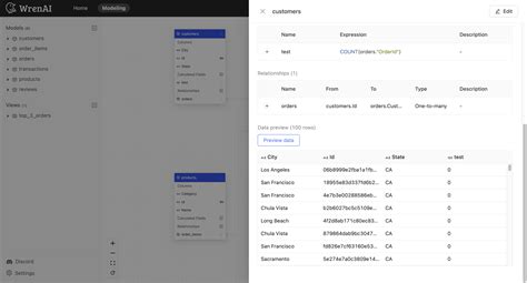 Models Metadata Wren Ai