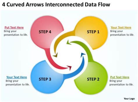 4 curved arrows interconnected data flow ppt powerpoint slides