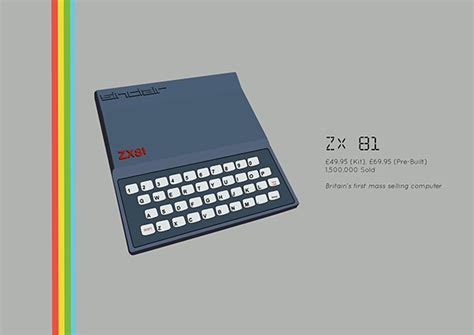 Sinclair Technology Timeline On Behance