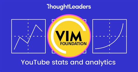 Vim Foundation Youtube Stats Analytics And Sponsorship Insights