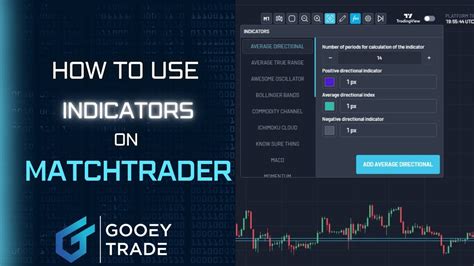 How To Use Indicators On Matchtrader Matchtrader Tutorial Youtube