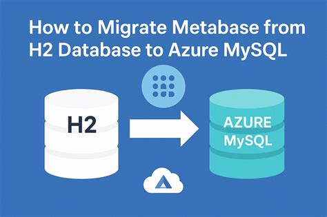 Supabase Trigger Function To Delete And Soft Delete Auth Users And