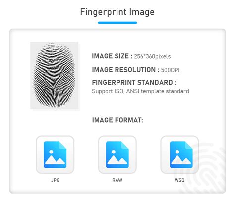 Hf4000plus Android Fingerprint Scanner