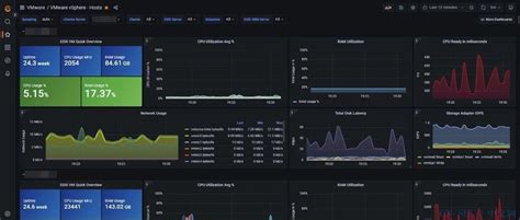 【漏洞预警】apache Kafka Connect 反序列化远程代码执行漏洞（cve 2023 25194） Cn Sec 中文网