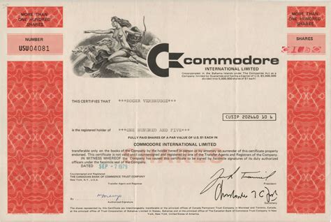 Commodore International Guest Post By Chatgpt