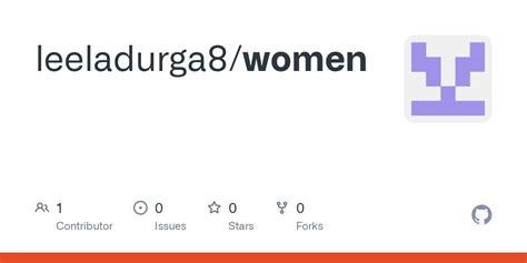 Github Leeladurga Women