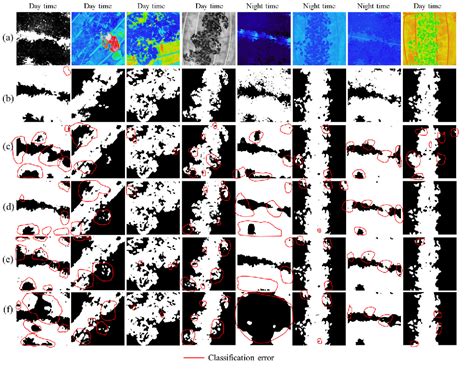 Figure 11 From Thelr547v1—an Asymmetric Dilated Convolutional Neural Network For Real Time