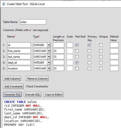 SQLite Database Management Tool For Mac Windows And Linux