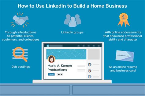 How Linkedin Works To Help Your Career And Business