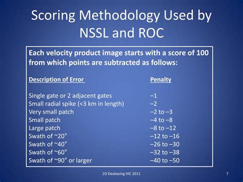 Ppt A Two Dimensional Velocity Dealiasing Algorithm For The Wsr 88d