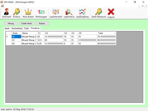 Source Code Spk Metode Aras Dengan Vbnet Tugasakhirid