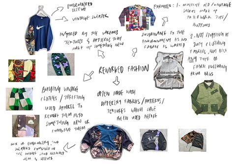 Drawing And Making A Textiles Learningjournal