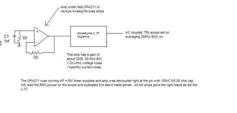 OPA Noise Amplifiers Forum Amplifiers TI E E Support Forums